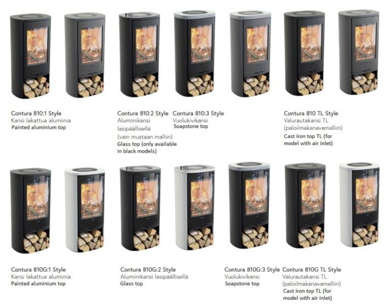 Contura 810, 856, 870, 886, 890, 896 – Unelmauunit